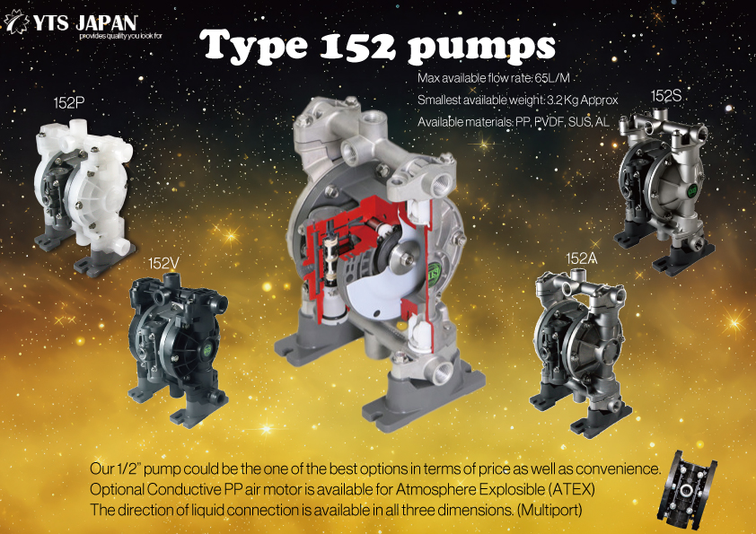LinkedIn has been uploaded! | News | Diaphragm Pump YTS
